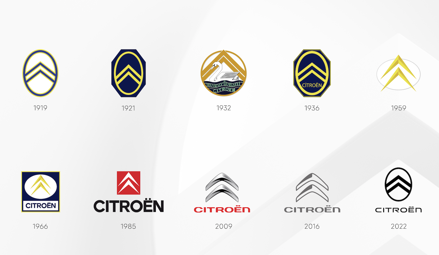 New Citroën logo: discover the history of the double chevron – LIGNES/auto